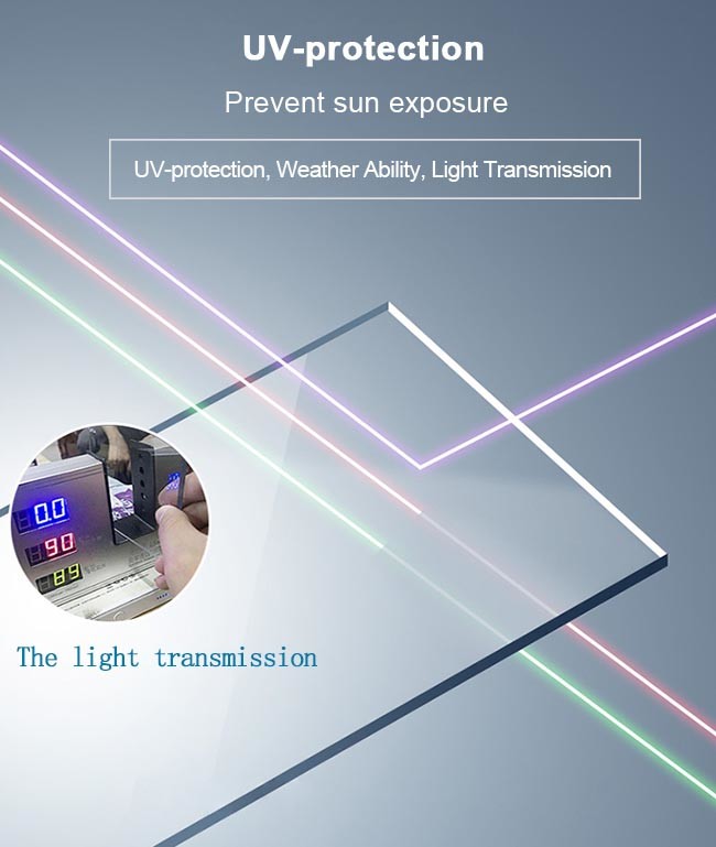 LED Light Flexible 3mm PMMA Diffuser Sheet